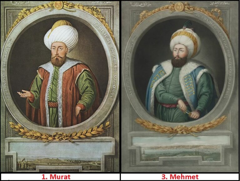 Sancağa Çıkma Usulü (Sancak Sistemi) Nedir? – Tarih Portalı